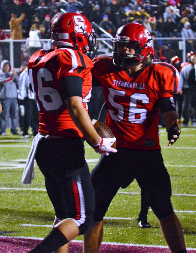 Big Red Football